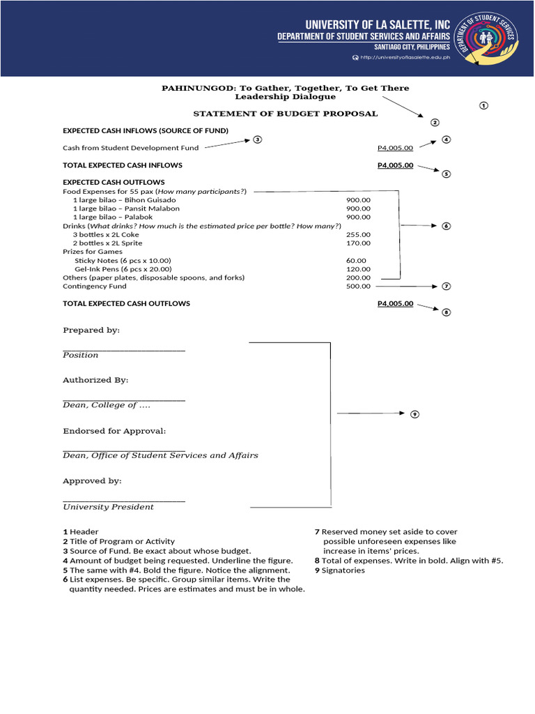 Sample Budget Proposal Format | PDF