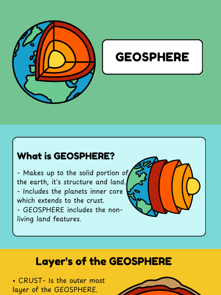 Group-1-GEOSPHERE - 20240808 072002 0000 | PDF