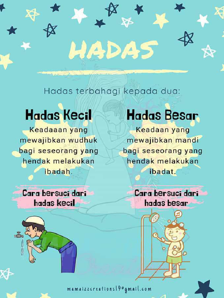 Nota IBADAH (HADAS KECIL & BESAR) Tahun 3 | PDF