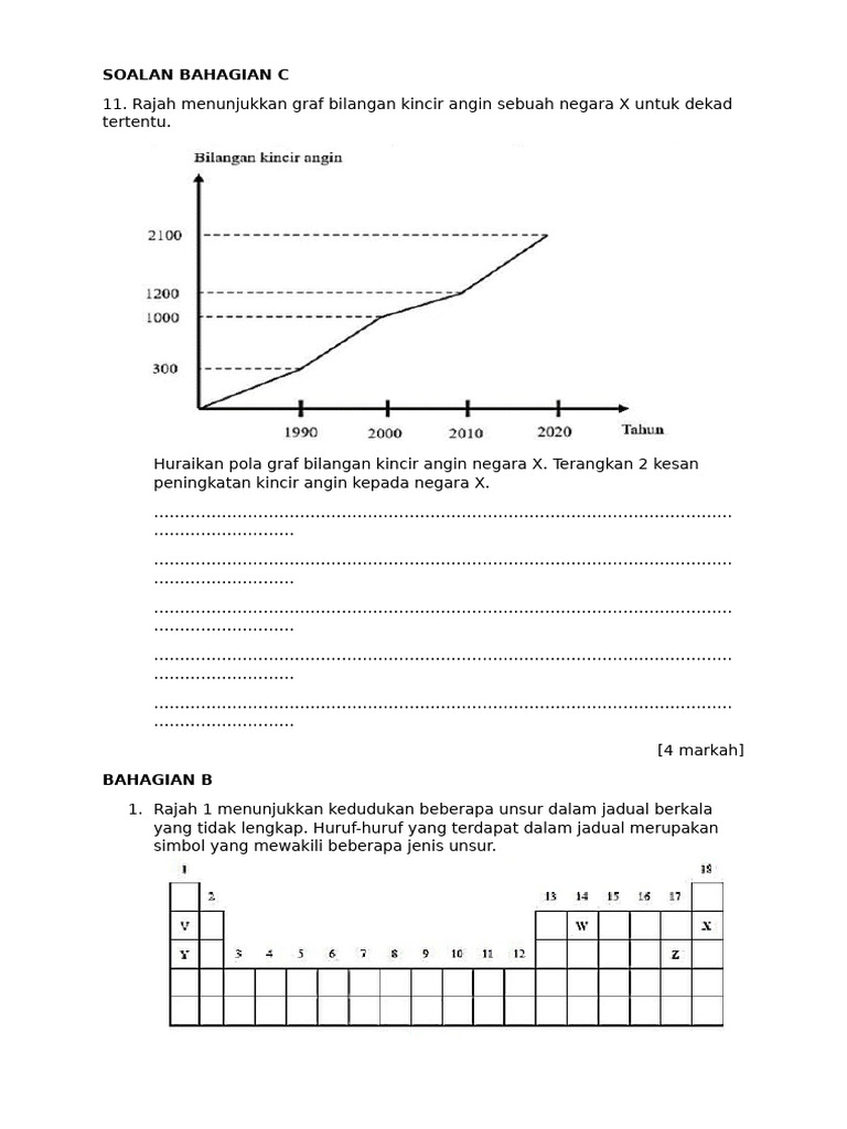 Soalan Bahagian C | PDF