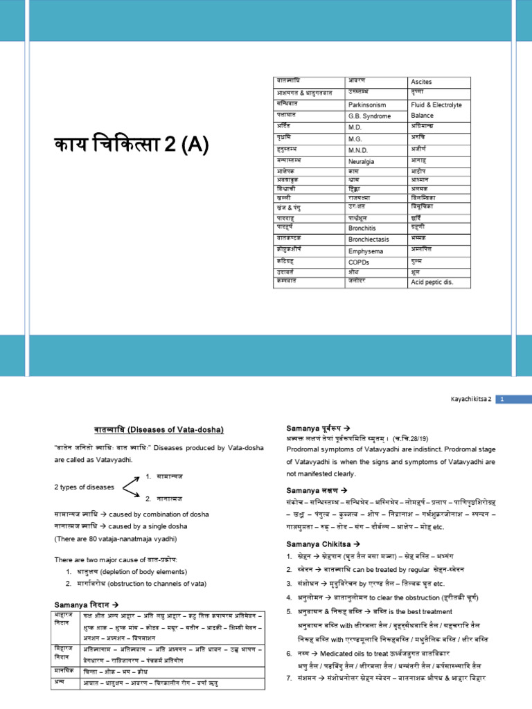 Follow @BAMS - NOTES - : Ascites & Parkinsonism Fluid & Electrolyte ...
