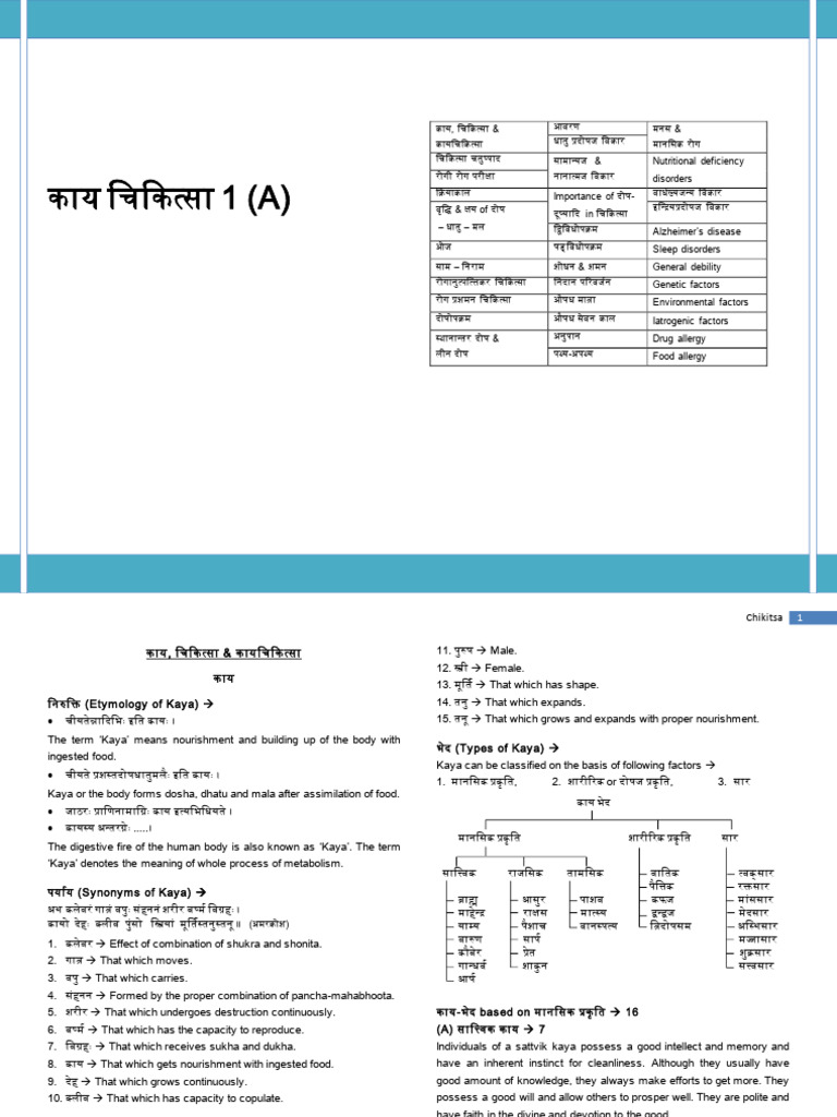 Follow @BAMS - NOTES | PDF