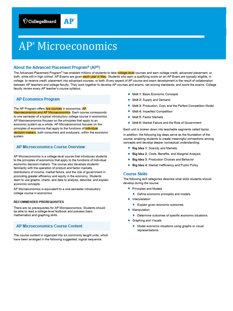 Ap Microeconomics Course Overview | PDF