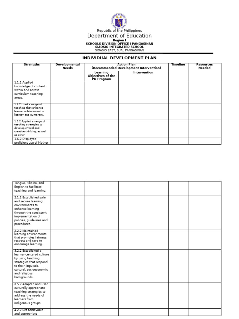 Individual-Development-Plan-2023-2024 | PDF