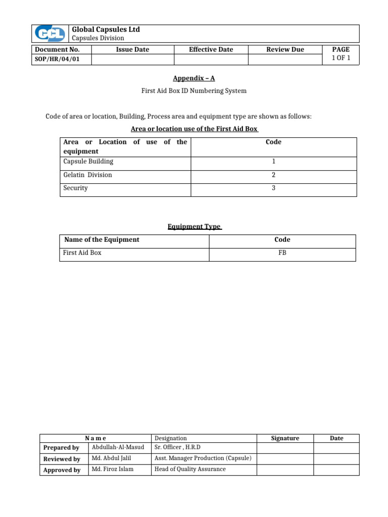 First Aid Box Distribution | PDF