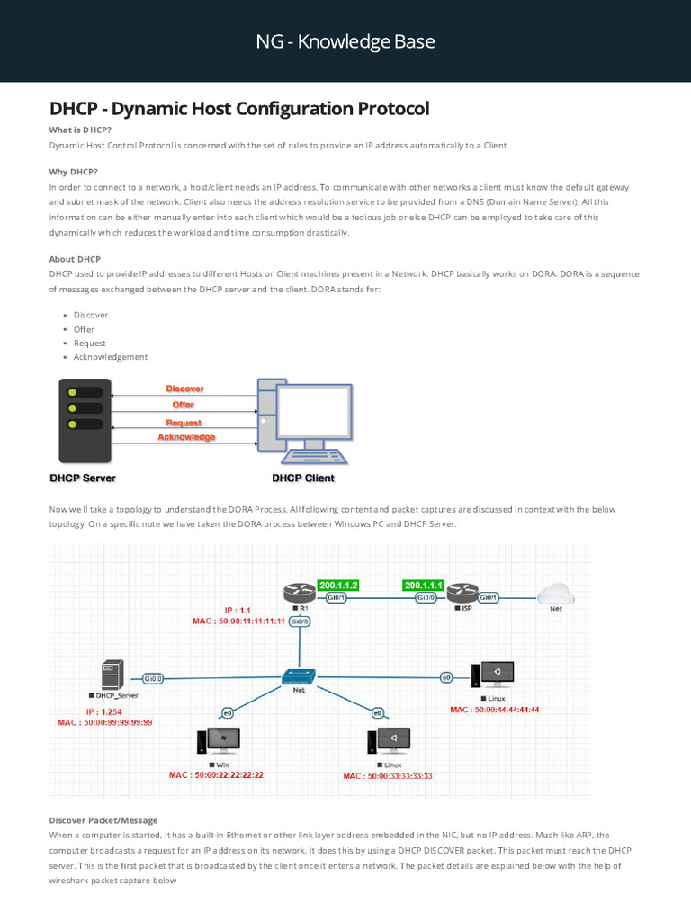 CN Snu 5 | PDF