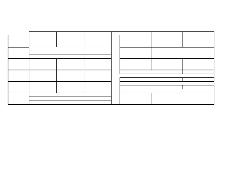 V Sem Time Table Wef Aug 20 | PDF