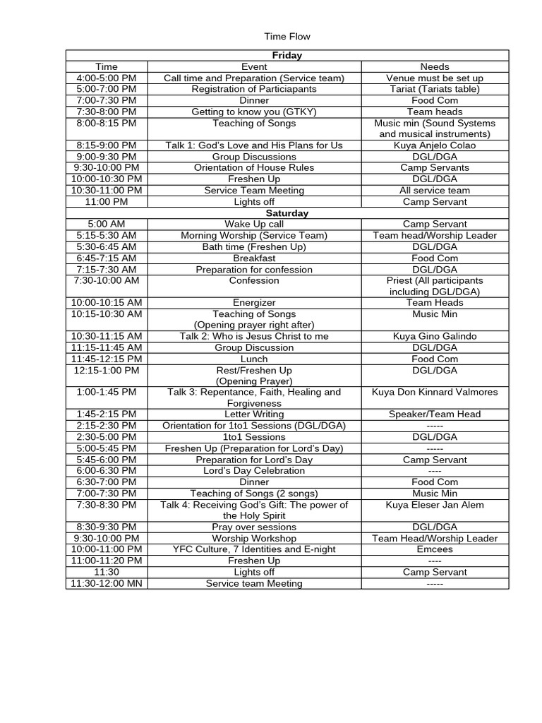 Time Flow | PDF | Confession (Religion) | Worship