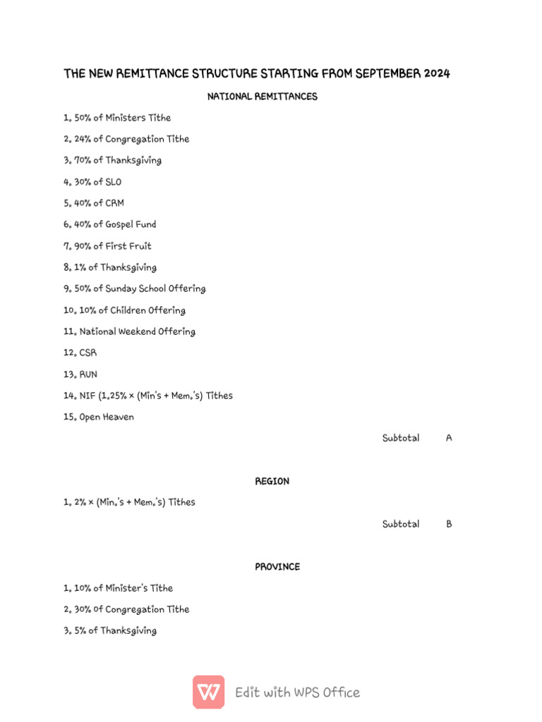 The New Remittance Structure | PDF
