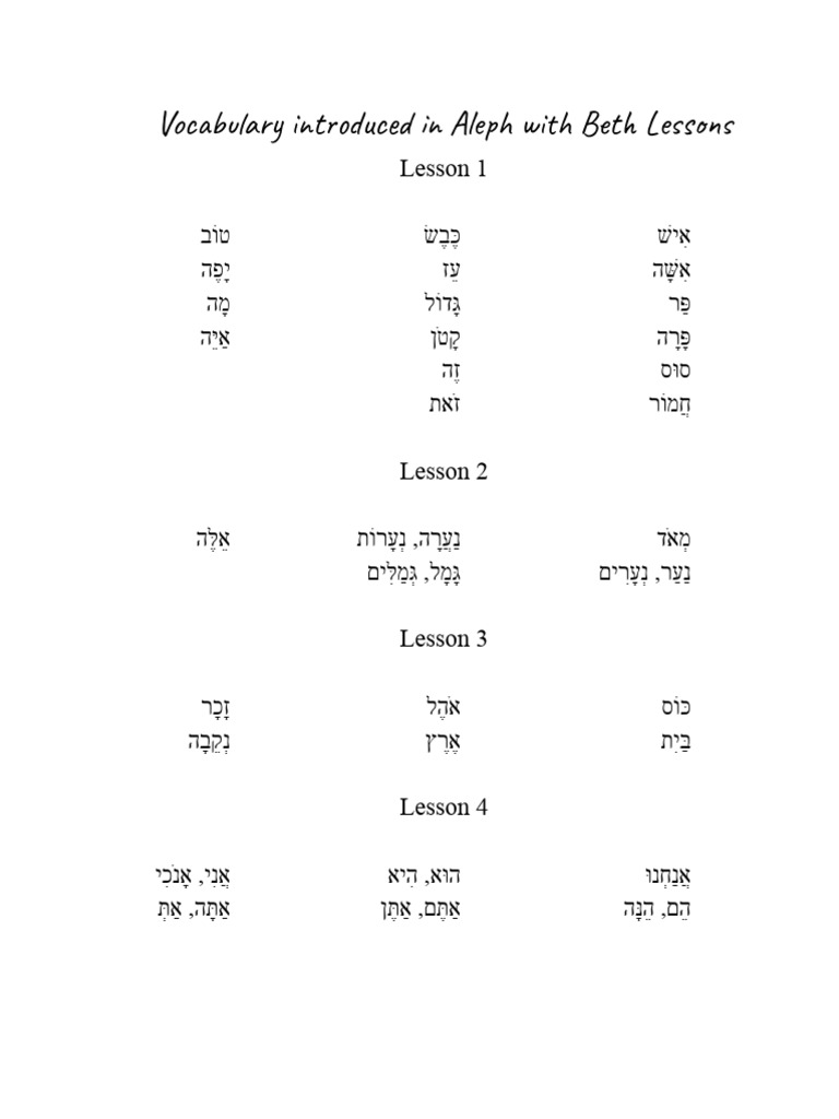 Vocabulary from Aleph with Beth | PDF | Languages Of Israel | Collation
