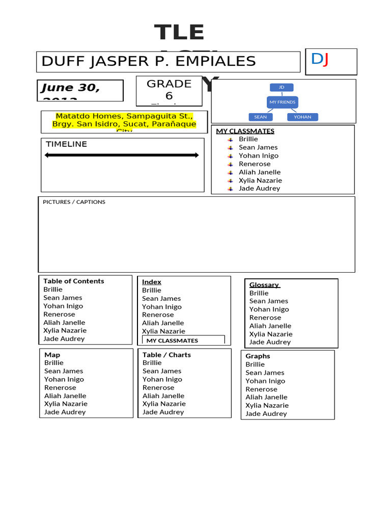 TLE PERFORMANCE TASK FORMAT | PDF