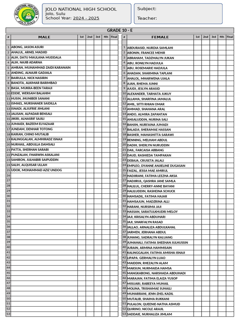 Grade 10 a(Grading Sheets)2024-2025 | PDF