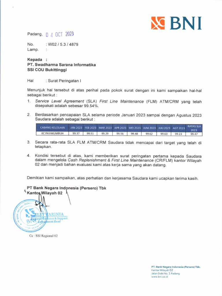 Surat Peringatan Ke Ssi BTG | PDF