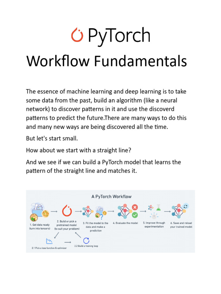 PyTorch Workflow Fundamental | PDF