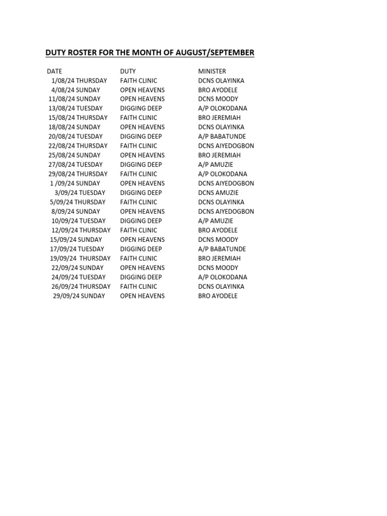 DUTY ROSTER FOR THE MONTH OF AUGUST | PDF