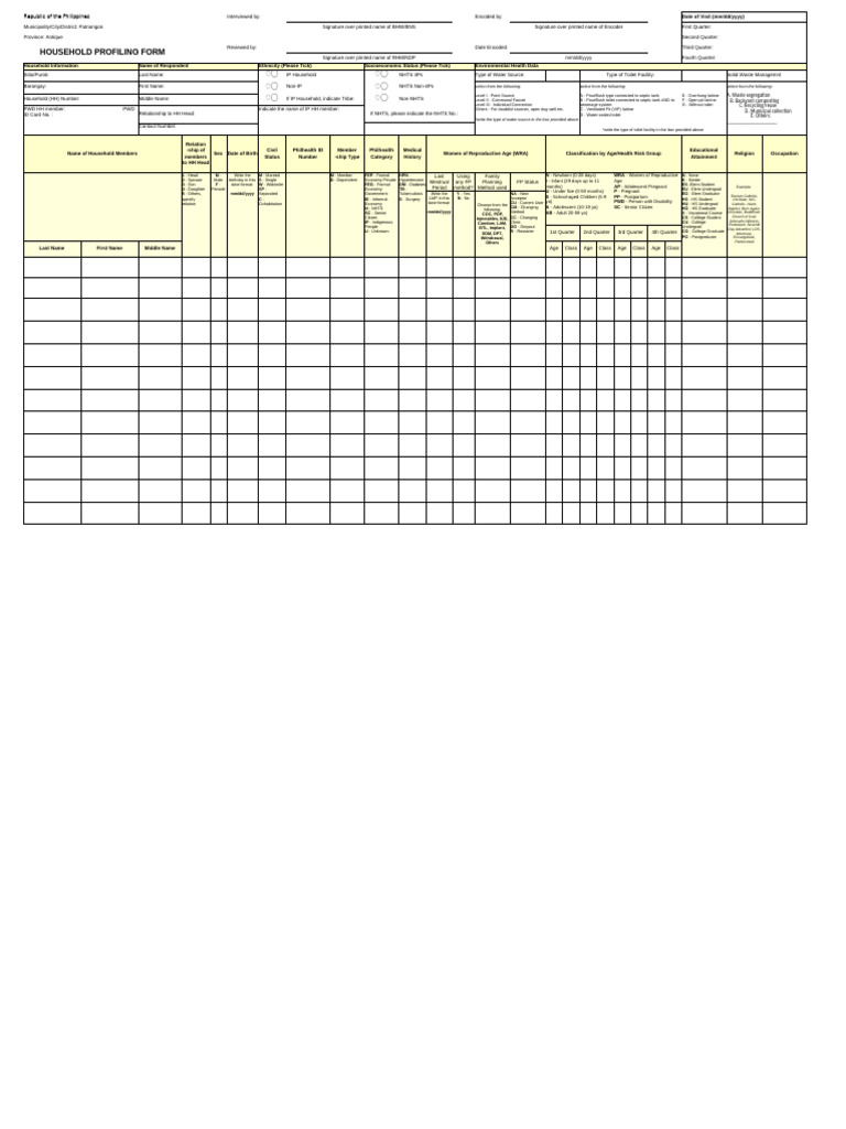 2023 Household Profiling Form | PDF