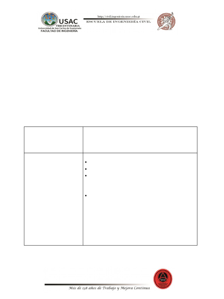 Proyecto 2 (t2) Ss2024 | PDF
