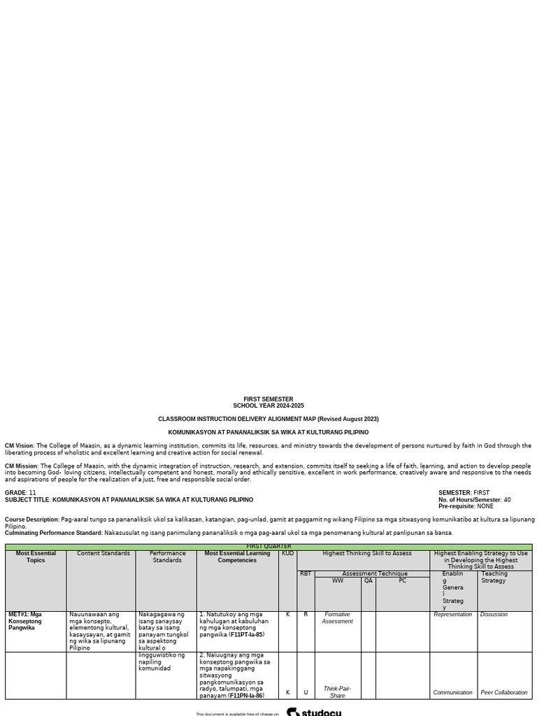 Curriculum Map Sa Kompan 11 | PDF