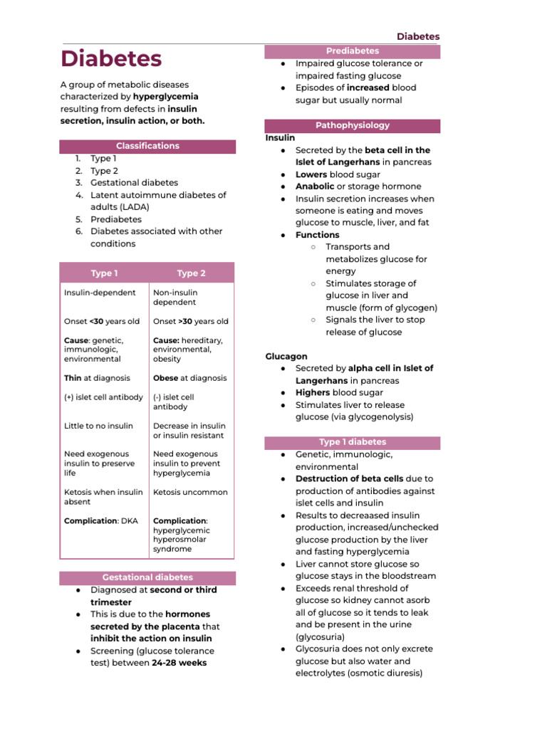 Diabetes | PDF