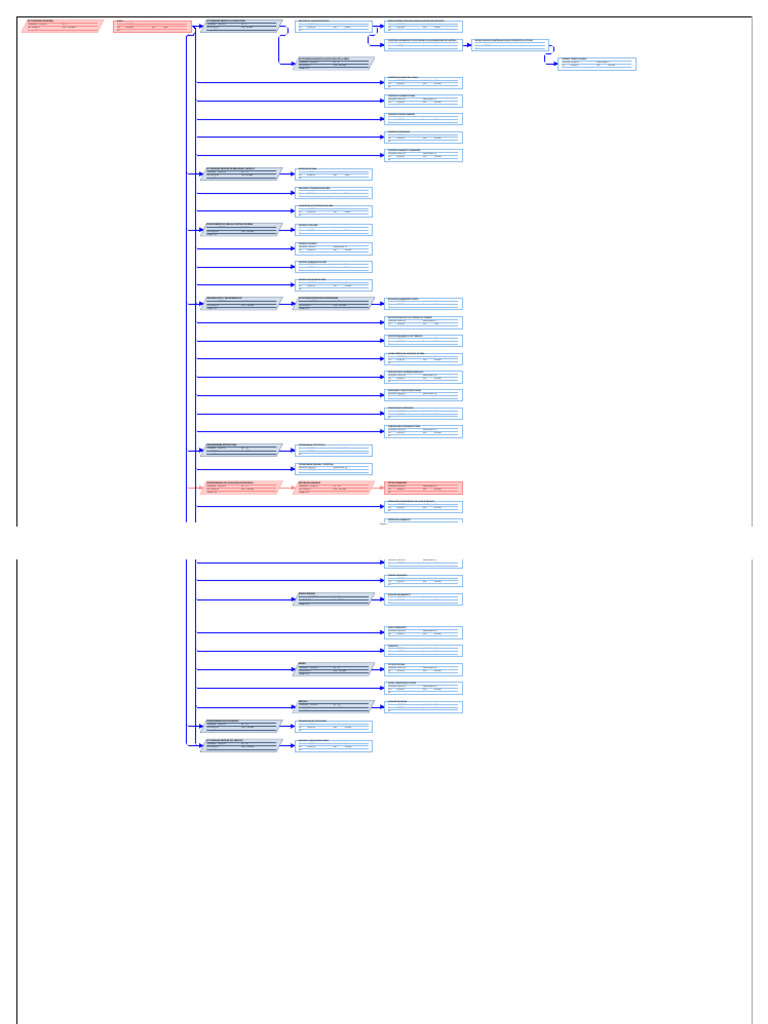DIAGRAMA RED VICTOR | PDF