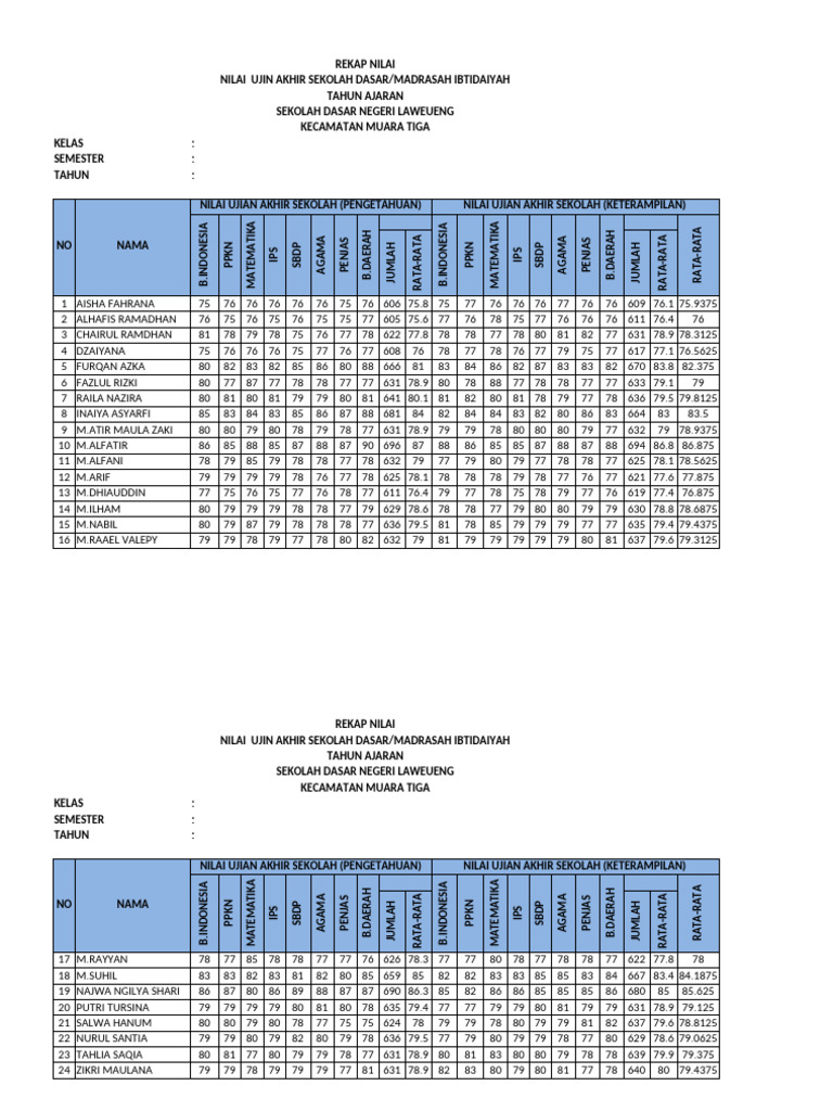 Rekap Nilai 2024 - 2025 Berjalan | PDF