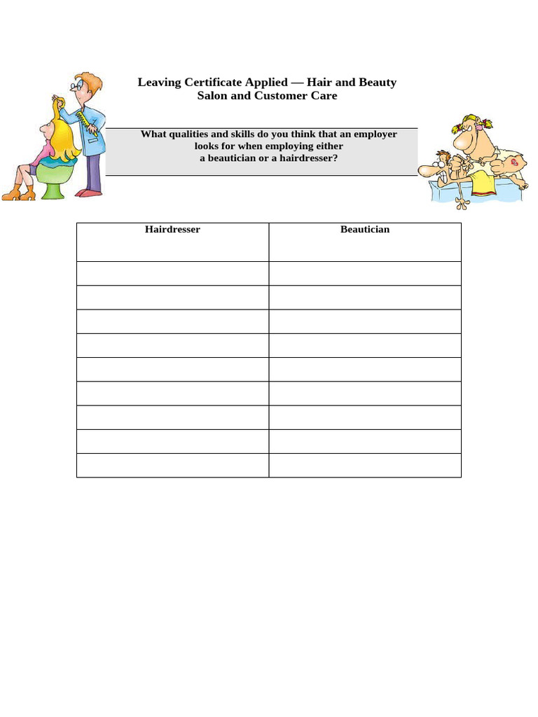 Hair and Beauty Module 1-Salon Customer Care Worksheet 4 | PDF | Career ...