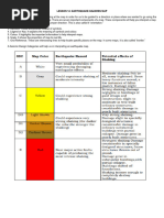 Volcanic Hazard Assessment & Mitigation | PDF | Volcano | Types Of ...