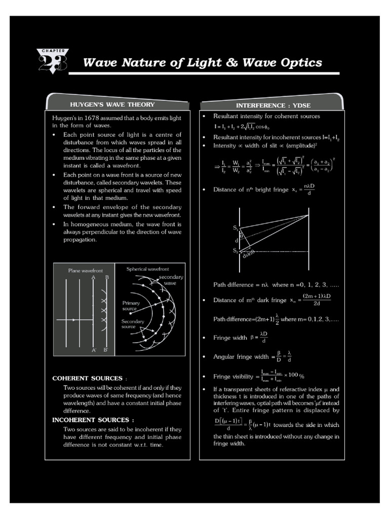 Wave Nature of Light and Wave Optics | PDF