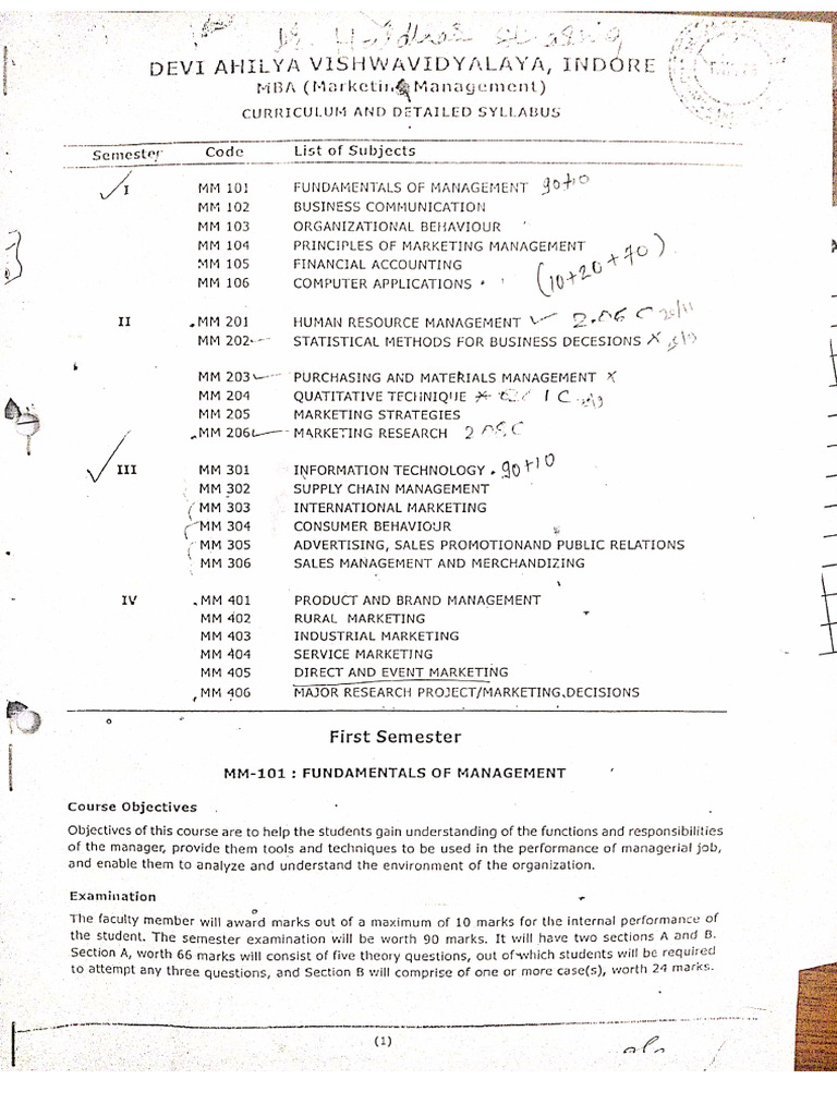 DAVV MBA (Marketing Management) SYLLABUS | PDF