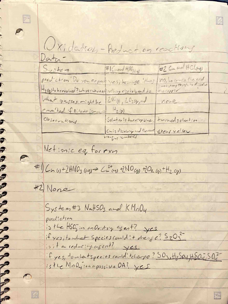 Redox Reactions lab | PDF