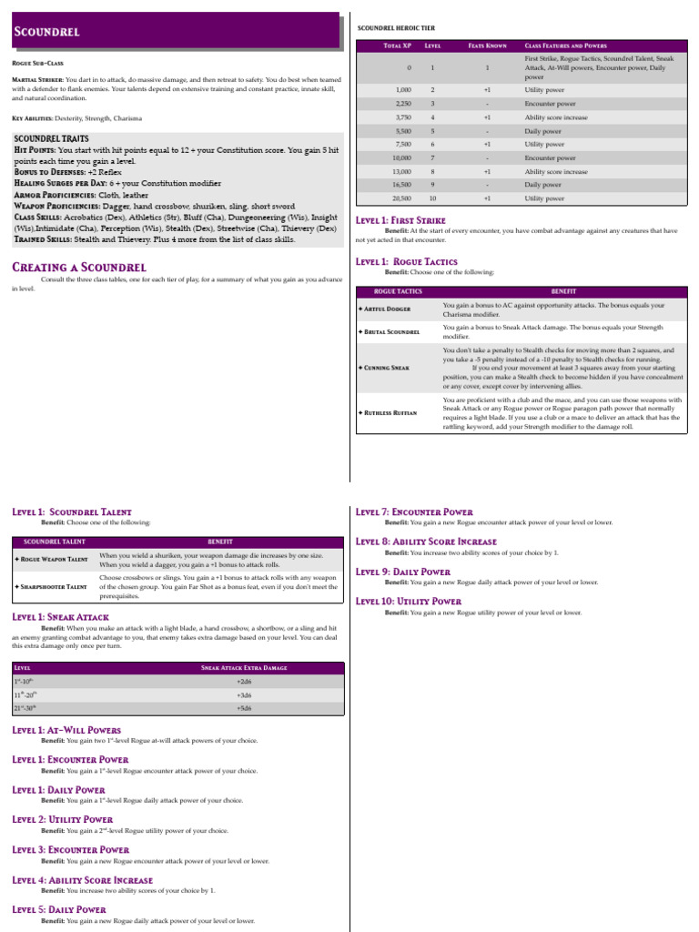 Scoundrel-Rogue | PDF