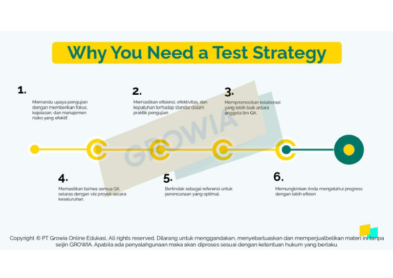4.2.test Execution Strategies-4 | PDF