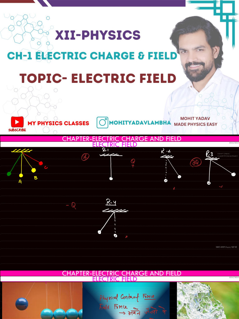 Electric Field Classroom Notes by Mohit Yadav | PDF