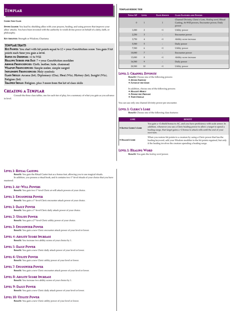 Templar Cleric | PDF