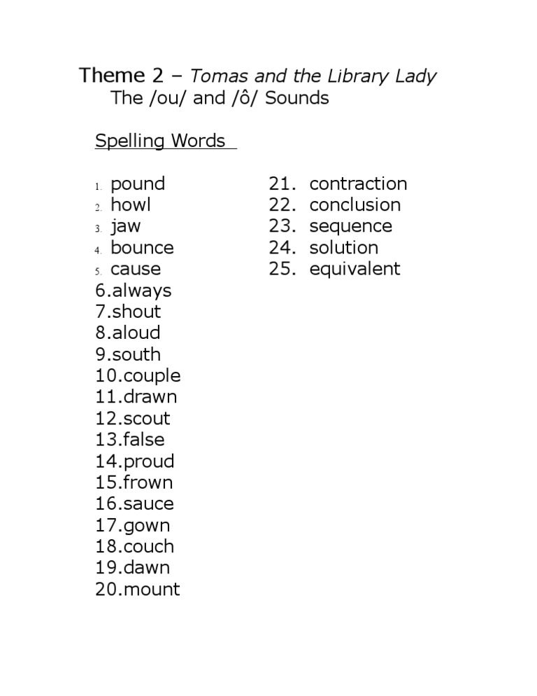 Spelling Words from Tomas and the Library Lady | PDF | Language Arts ...