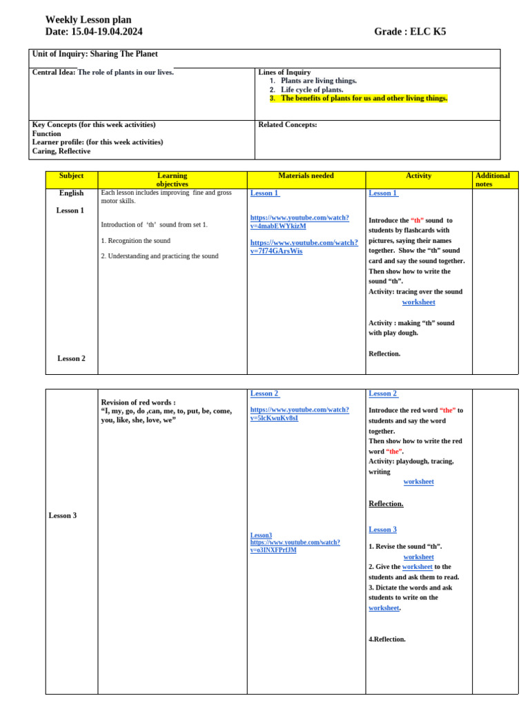 Weekly Lesson Plan Date: 15.04-19.04.2024 Grade: Elc K5 | PDF