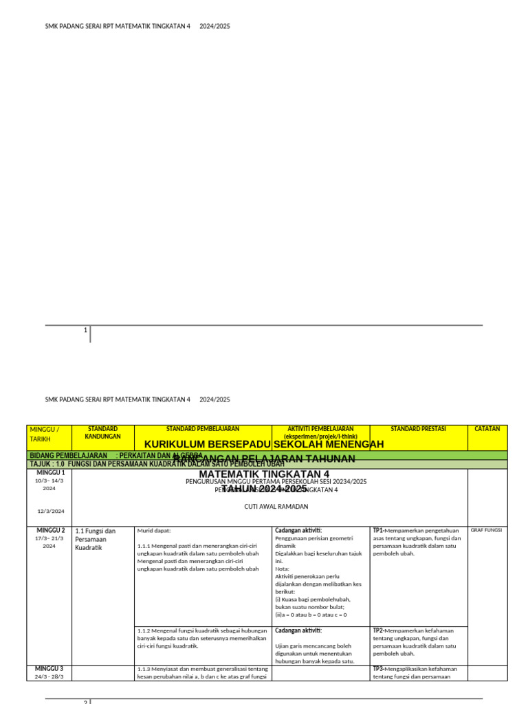 Rptmath t4 2024 Sempas | PDF