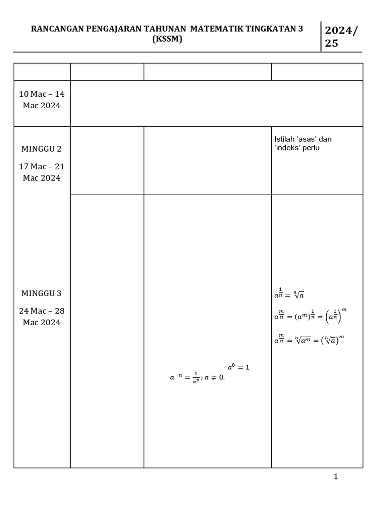 RPT Math Form 3 2024 | PDF