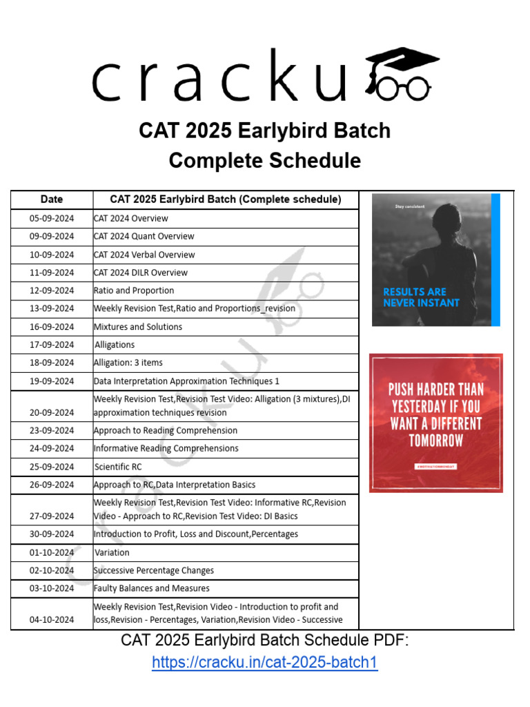 CAT 2025 Batch 1 Complete Schedule-1 | PDF