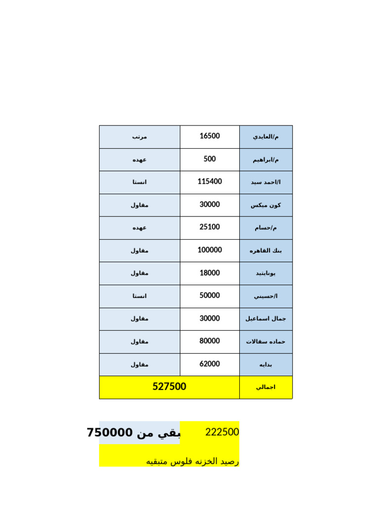 New Microsoft Excel Worksheet | PDF