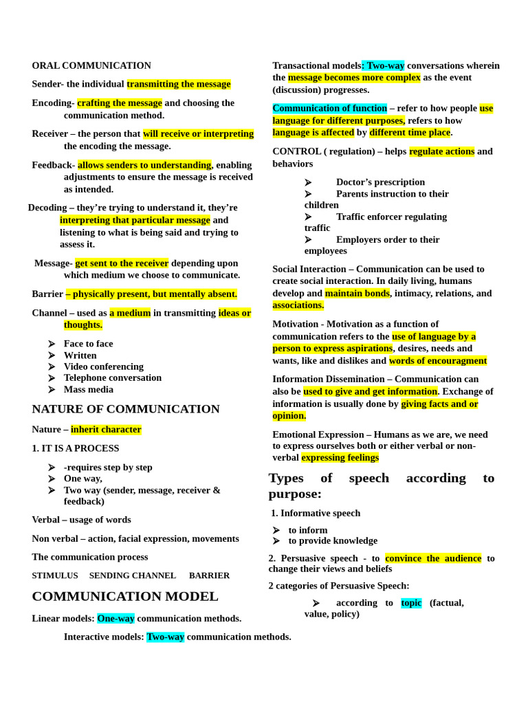 ORAL COMMUNICATION | PDF