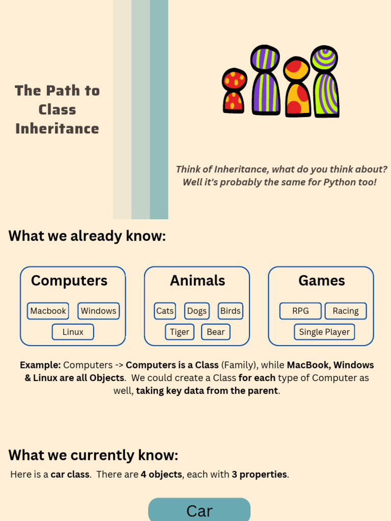 04 Four | PDF | Inheritance (Object Oriented Programming) | Class (Computer Programming)