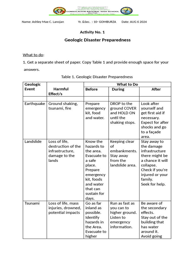 Geologic Disaster Preparedness | PDF