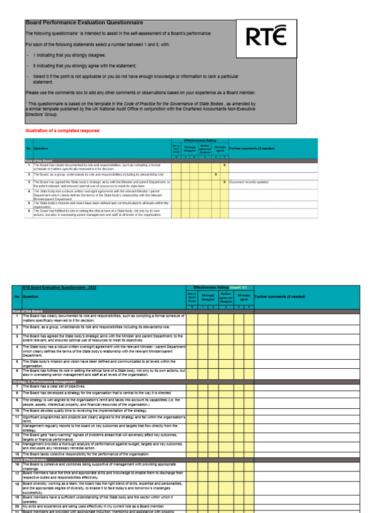 Performance Appraisal | PDF