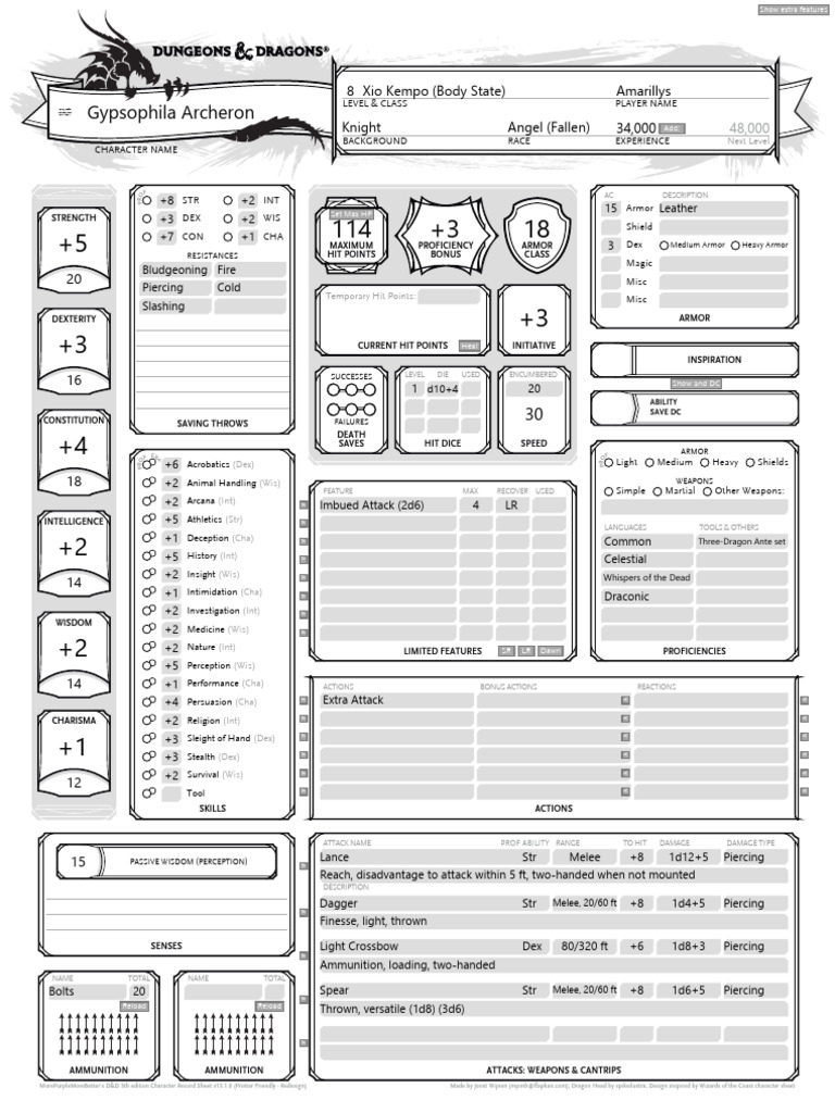 Ama's Character | PDF