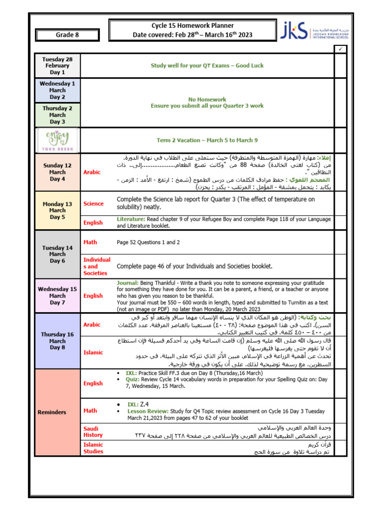 MYP Cycle 15 - Part3 | PDF