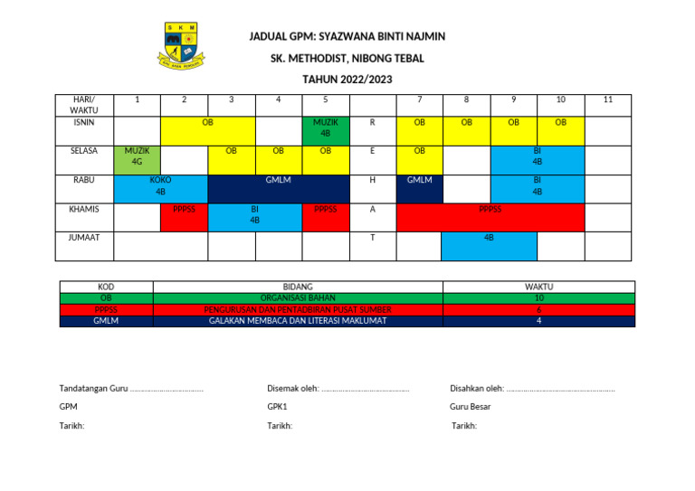 Jadual Gpm 2023 | PDF
