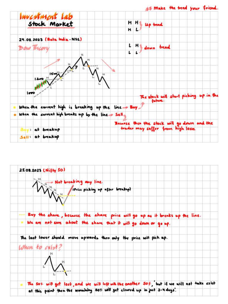 Investment Lab (Stock Market) | PDF