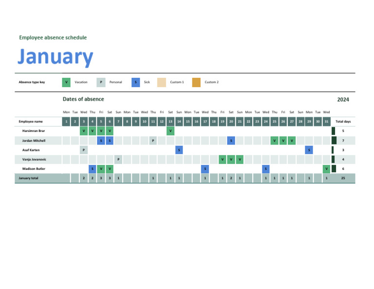 Employee Absence Schedule1 | PDF
