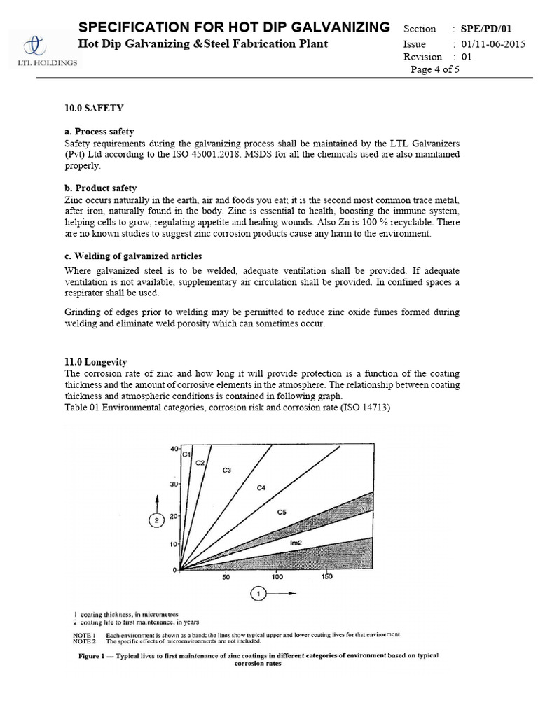 Hdg 4 Pdf